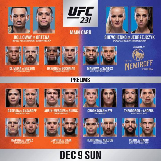 ‘UFC 231’ results: Max Holloway vs Brian Ortega, Valentina Shevchenko ...
